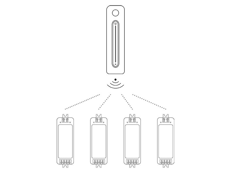 Sistema de control RCR-2 cambio CCT y dimmer | Llùria | RCR-2